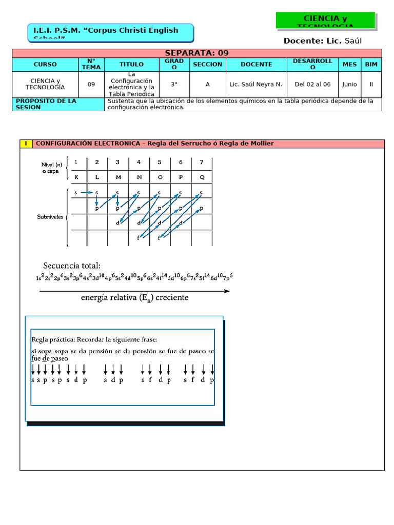 Separata 09 - 3°A - Config Electr y Tabl Period | PDF | Química | Atómico