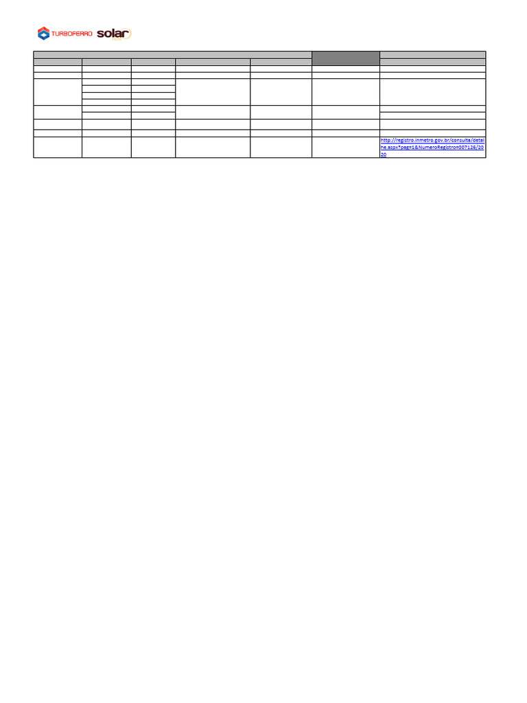 Tabela Controle Registros Inmetro | PDF