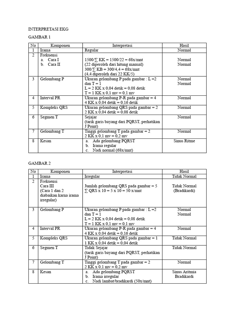 Interpretasi EKG: Normal dan Abnormal | PDF