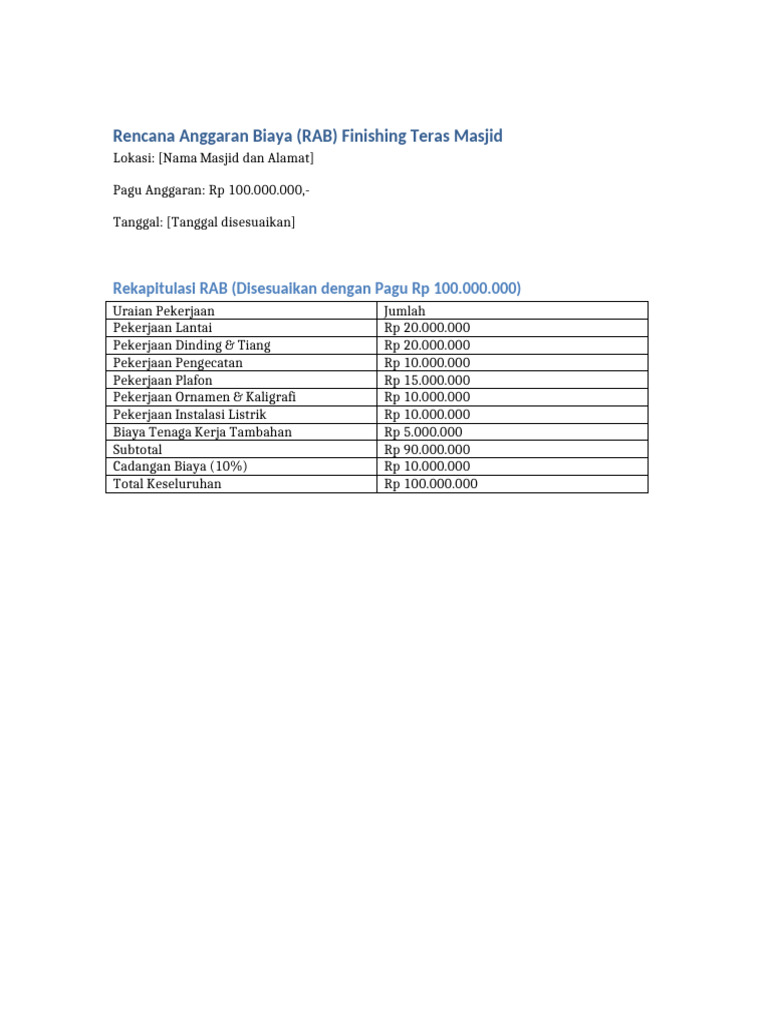 RAB Teras Masjid Pagu 100jt | PDF