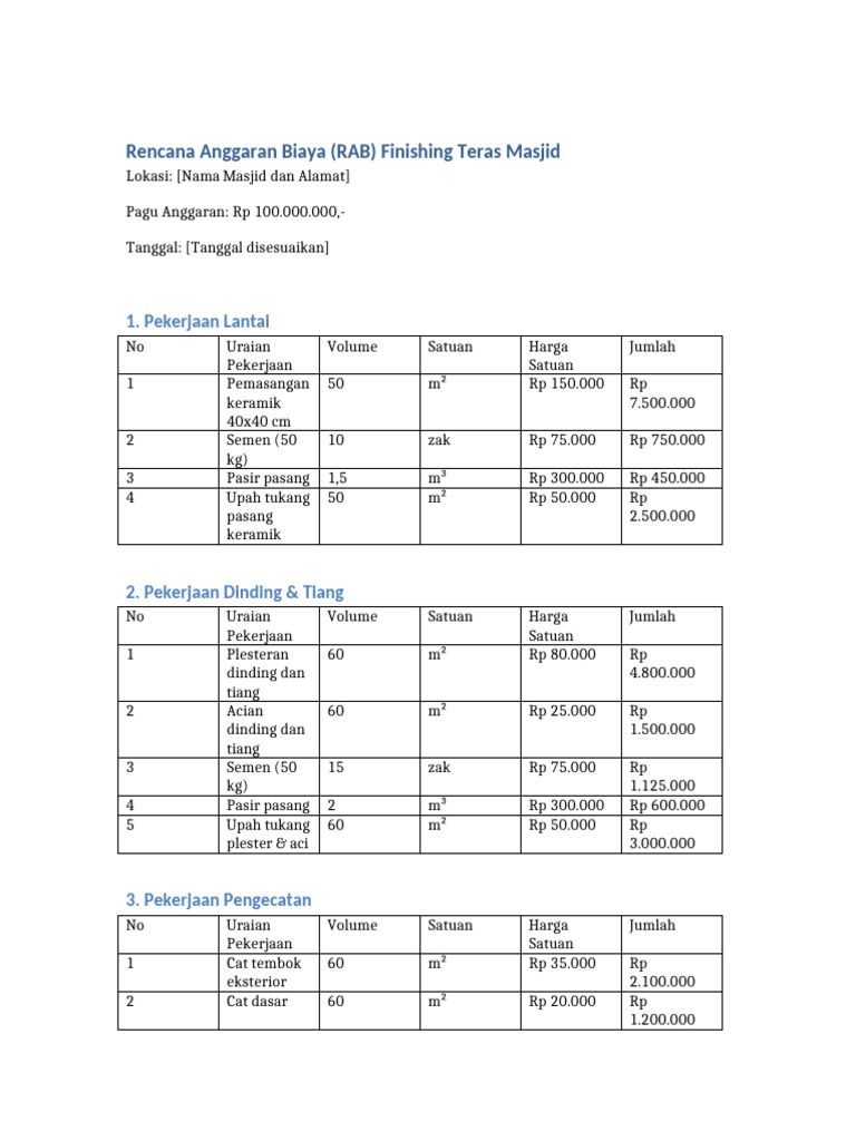 RAB Finishing Teras Masjid | PDF