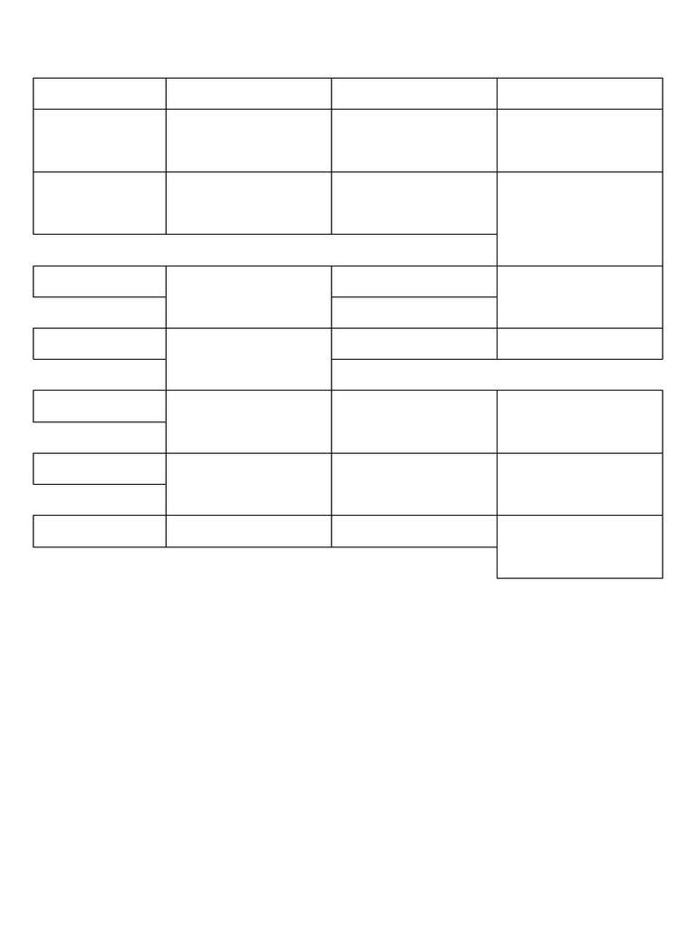 Tabela Resumo Filme Adú | PDF