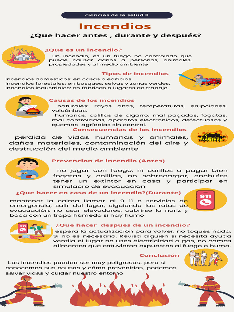 Infografía Simulacro de Incendios Ilustrado Rojo y Amarillo PDF | PDF