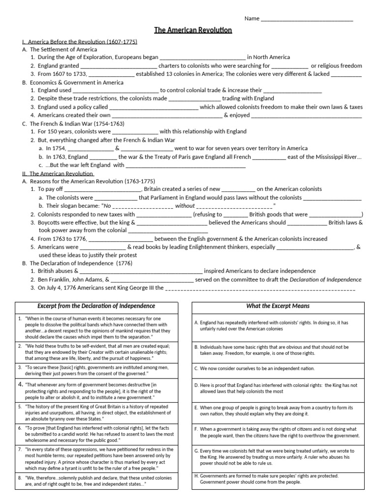 American Revolution Guided Notes | PDF | United States Declaration Of ...