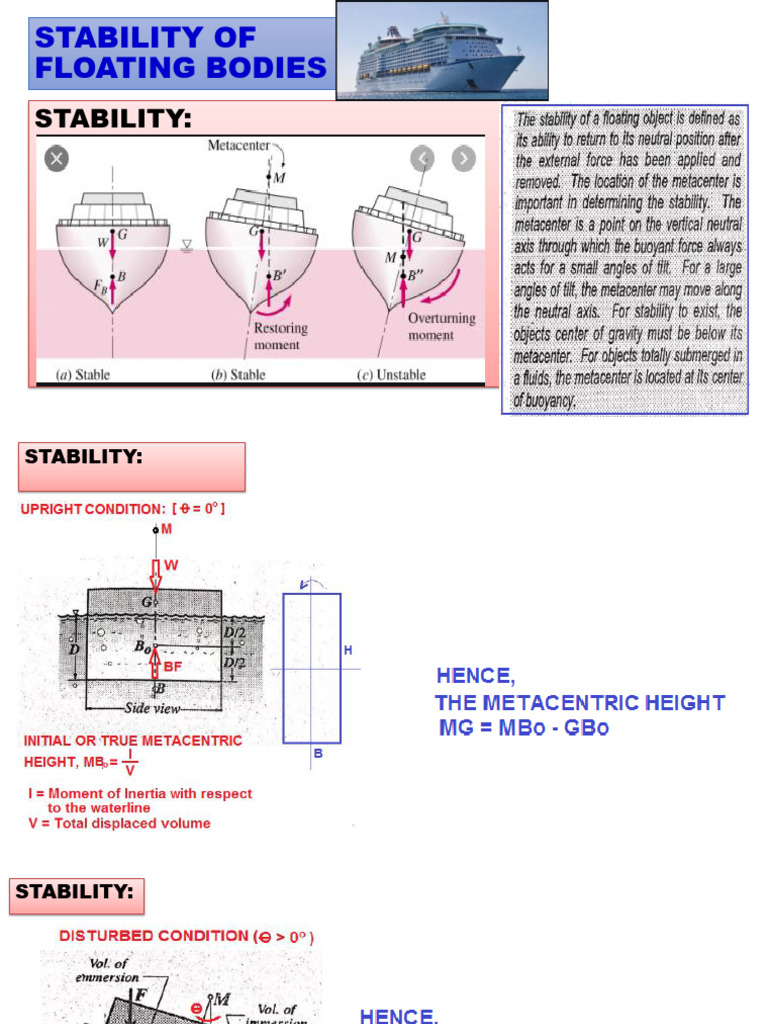 Hydraulics Stability of Floating Bodies | PDF