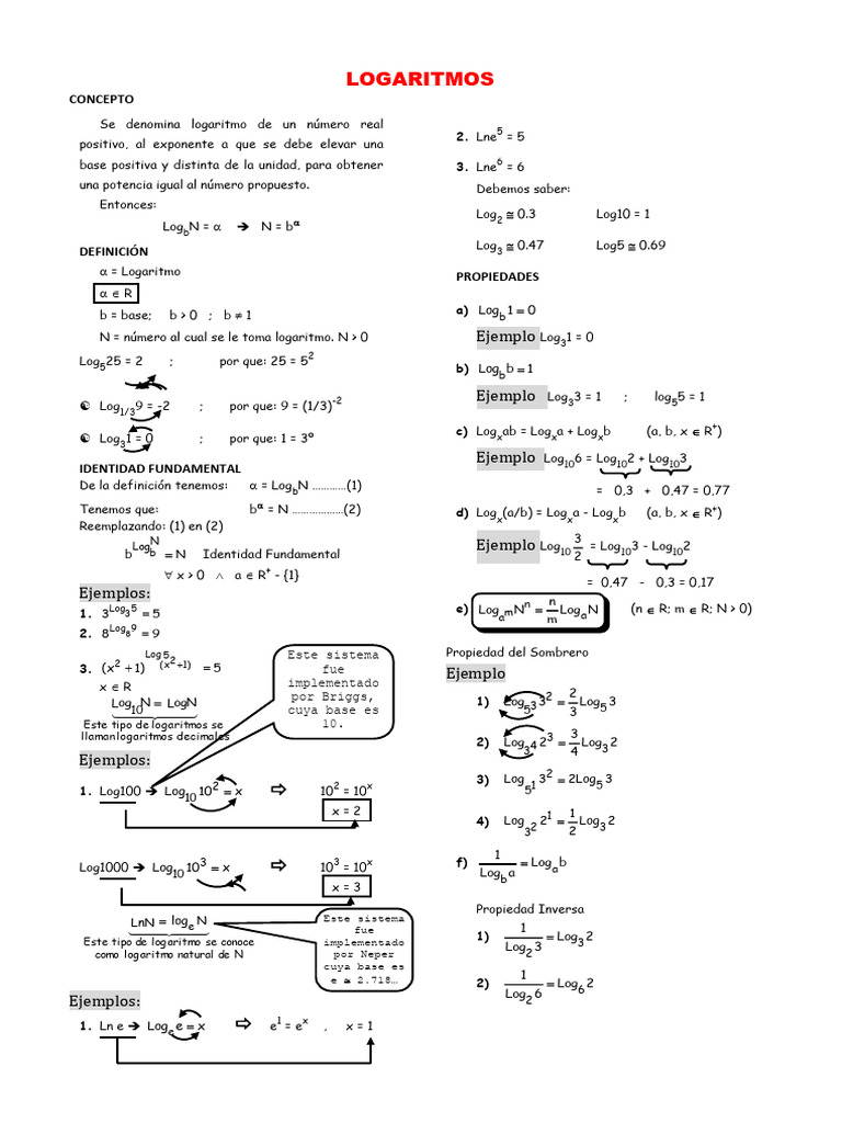 11 Logaritmos | PDF | Logaritmo | Matemáticas