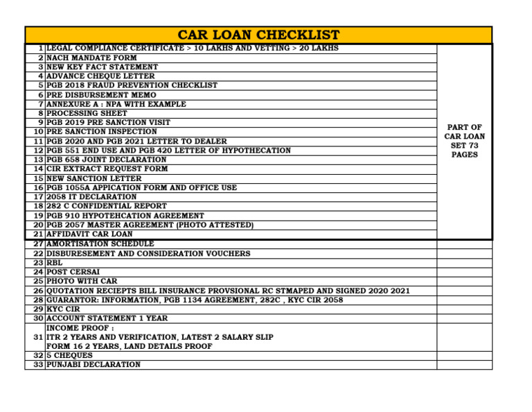 Car Loan Documentation Checklist | PDF