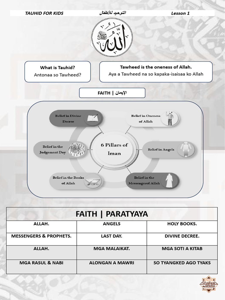 Tauhid Lesson Halaqah Kids | PDF | God In Islam | Tawhid