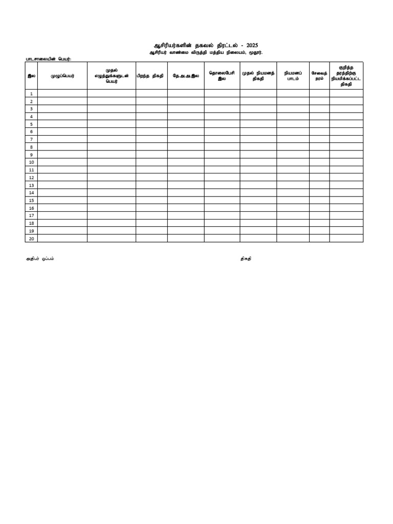 Teachers' Data Collection Form | PDF
