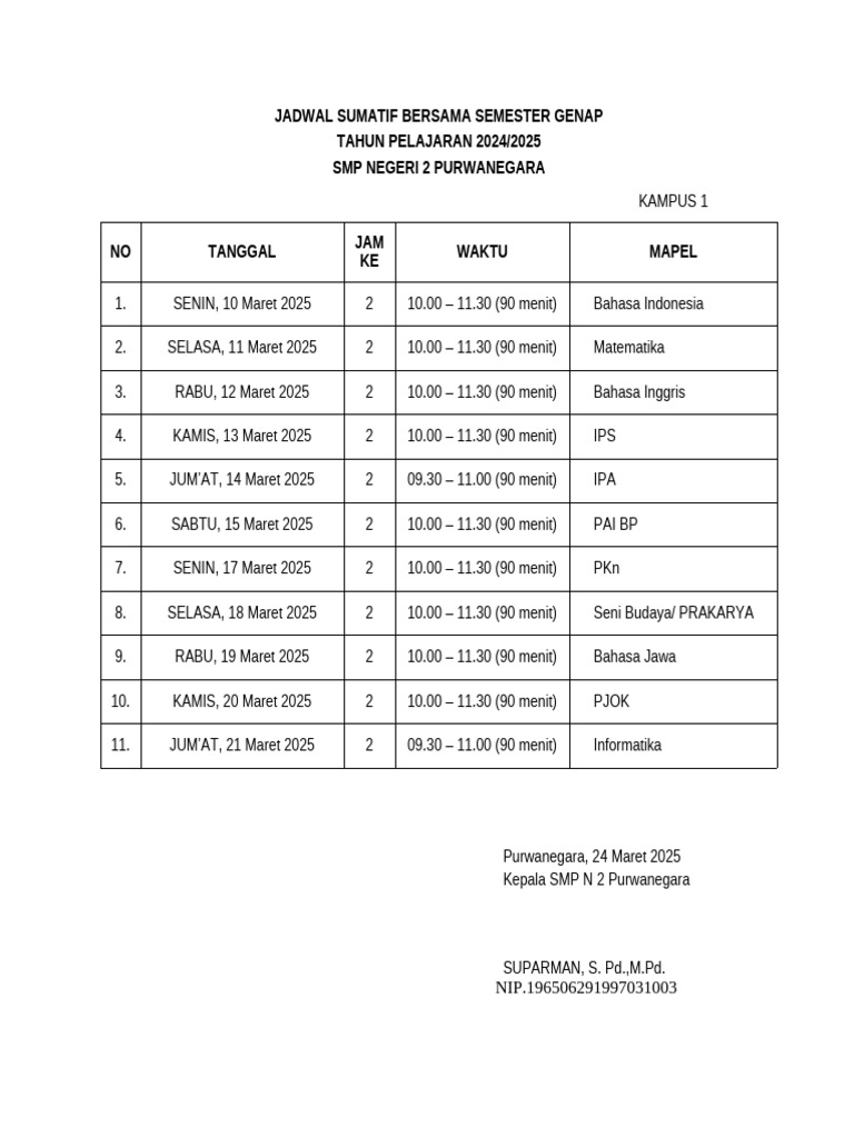 Jadwal Sumatif Bersama Semester Genap | PDF