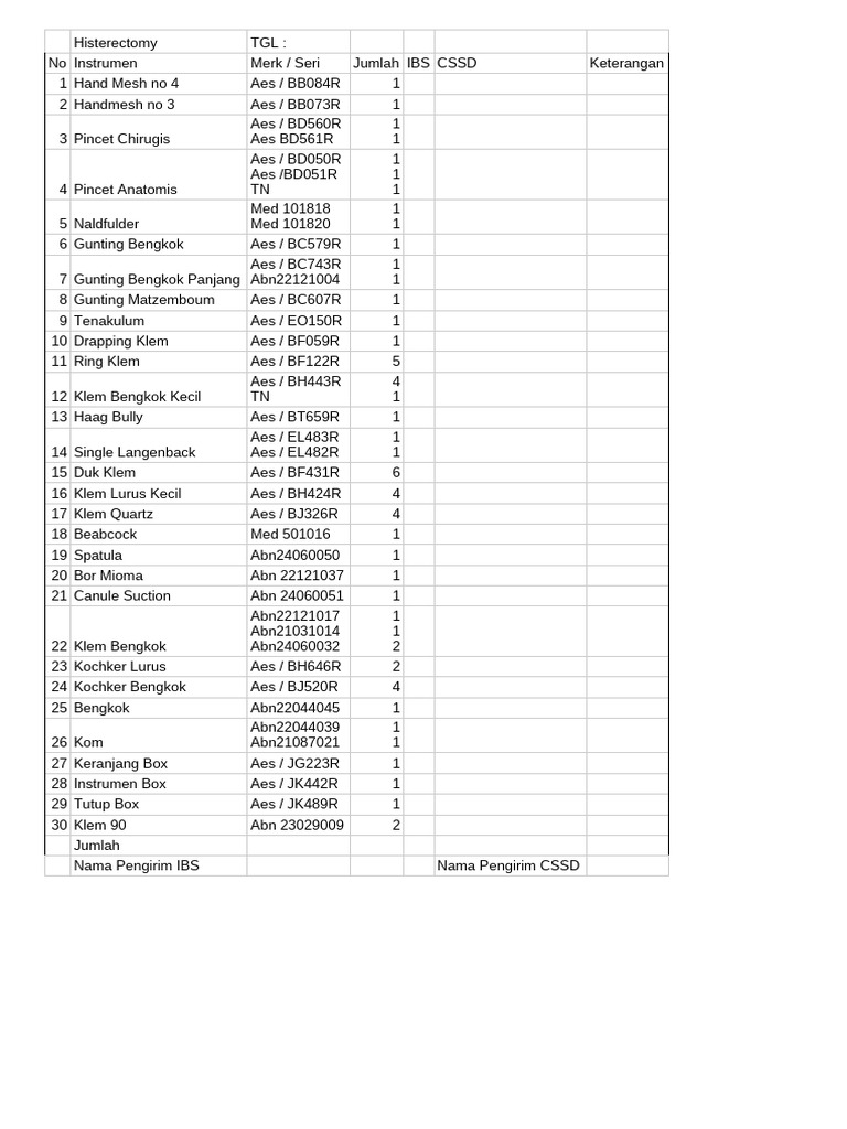 Histerektomi: Daftar Instrumen Medis | PDF