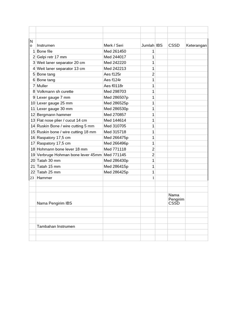 Tambahan Ortho | PDF