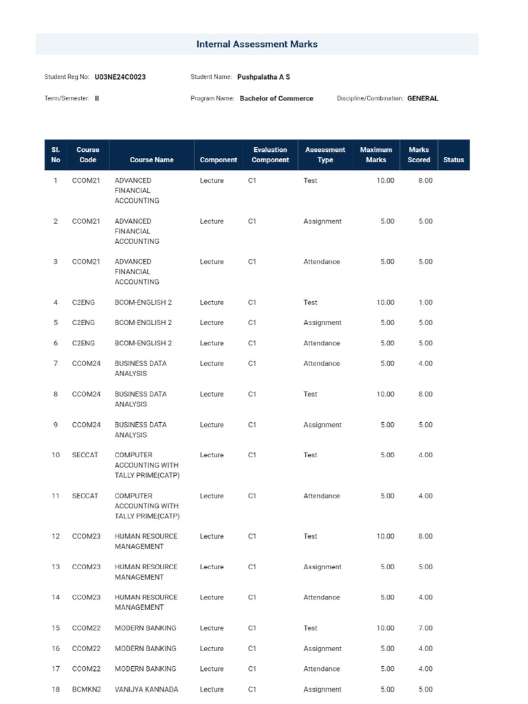 Student Internal Assessment Marks | PDF
