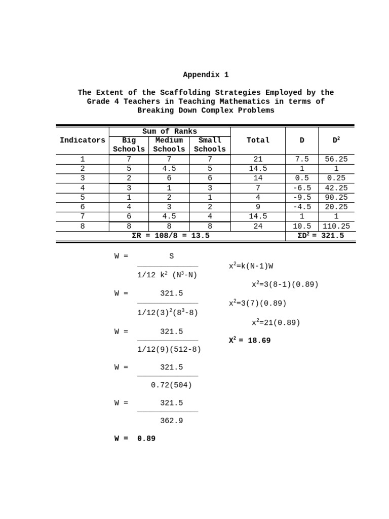 Sample Research Computation For Masteral 1 | PDF | Learning | Cognition