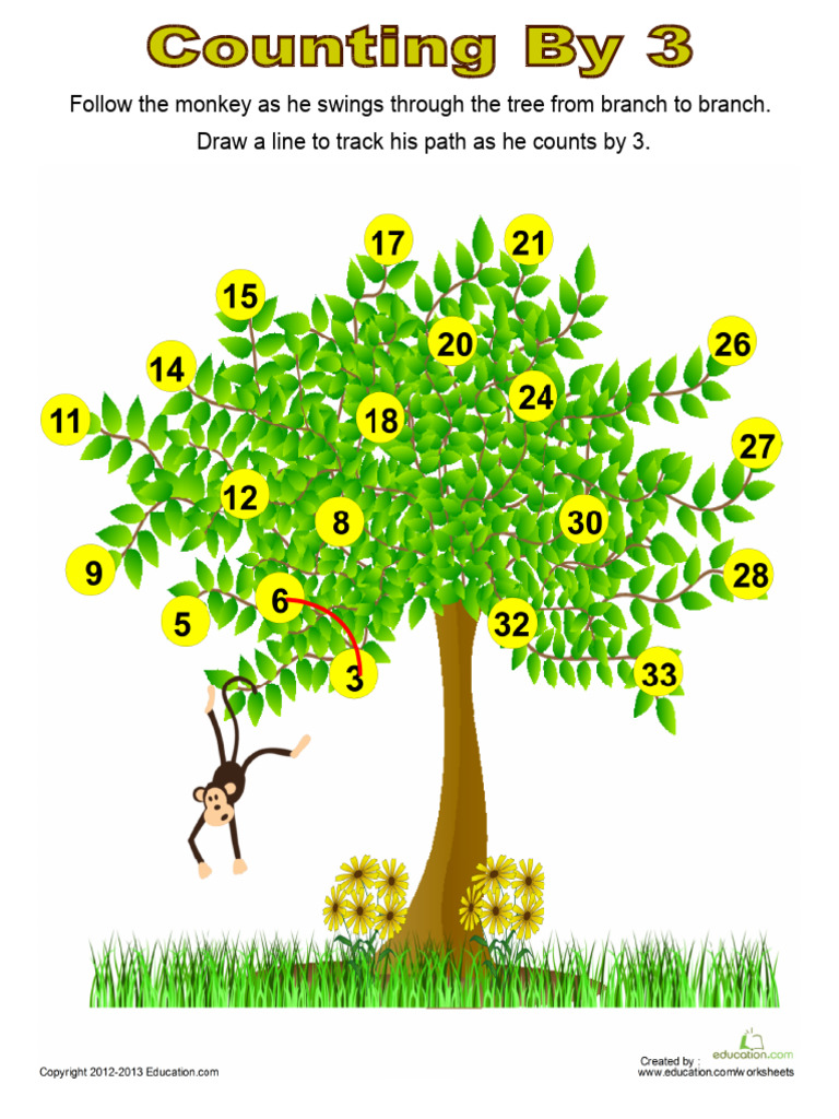 Skip Counting Practice 1 | PDF