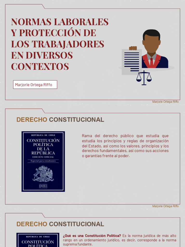 Unidad 2 | PDF | Constitución | Derecho laboral