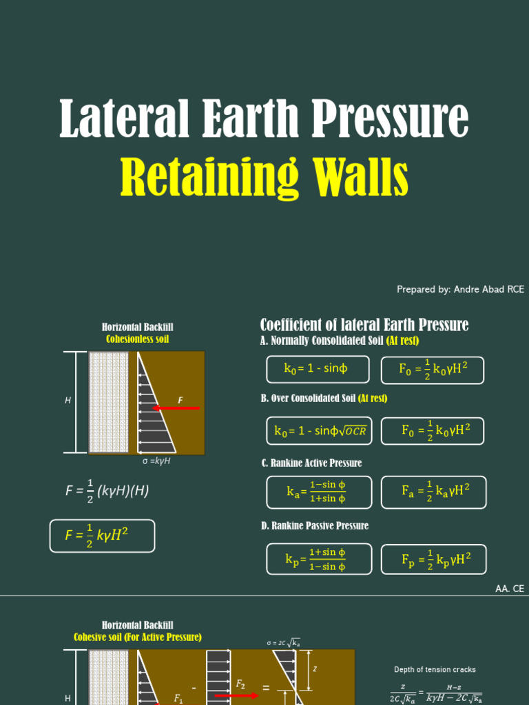 Lateral Earth Pressure in Retaining Walls | PDF | Mechanical ...