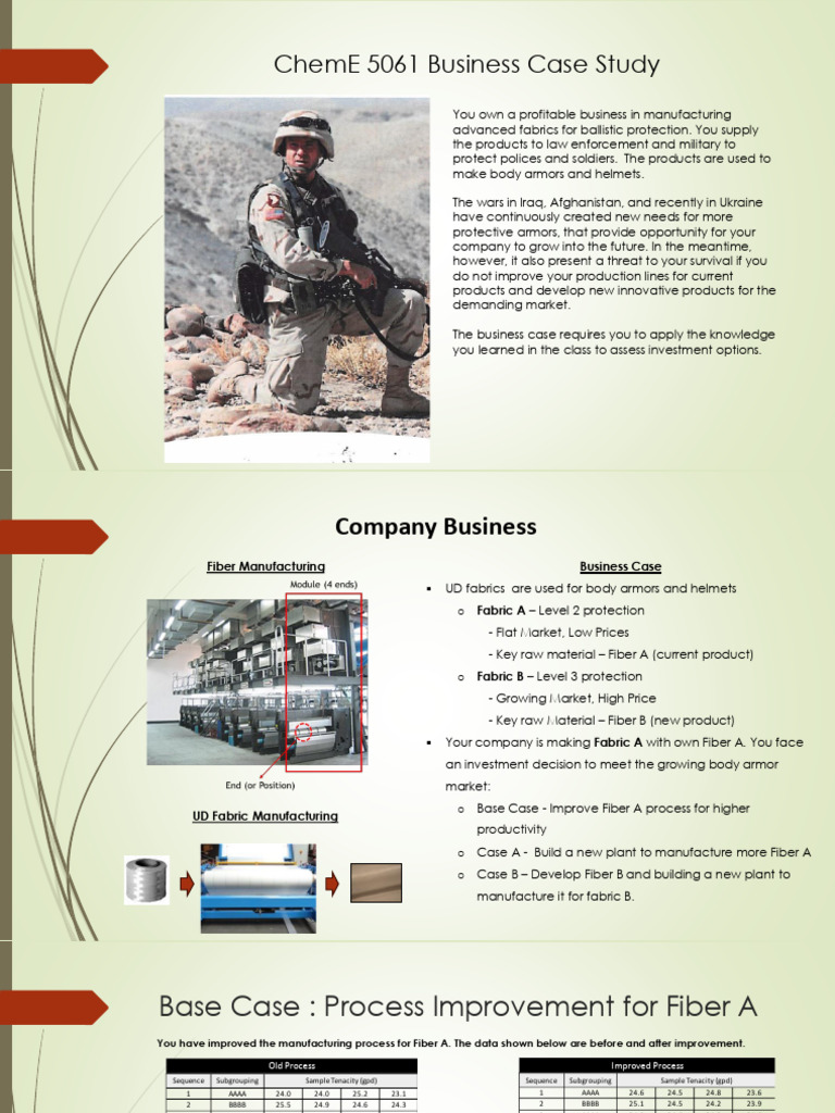Final Report - Business Case | PDF | Textiles | Inventory