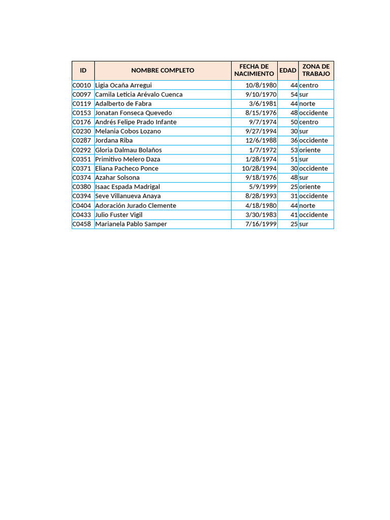 Lista de Clientes Con Nombre y Direccion TERMINADO NO COMPARTIR | PDF ...
