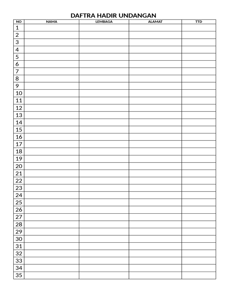Daftar Hadir Rapat | PDF