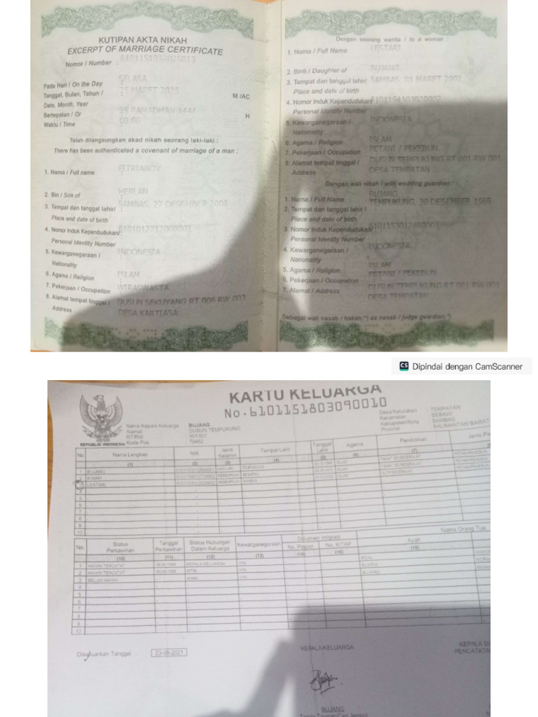 Pecah KK Bujang | PDF