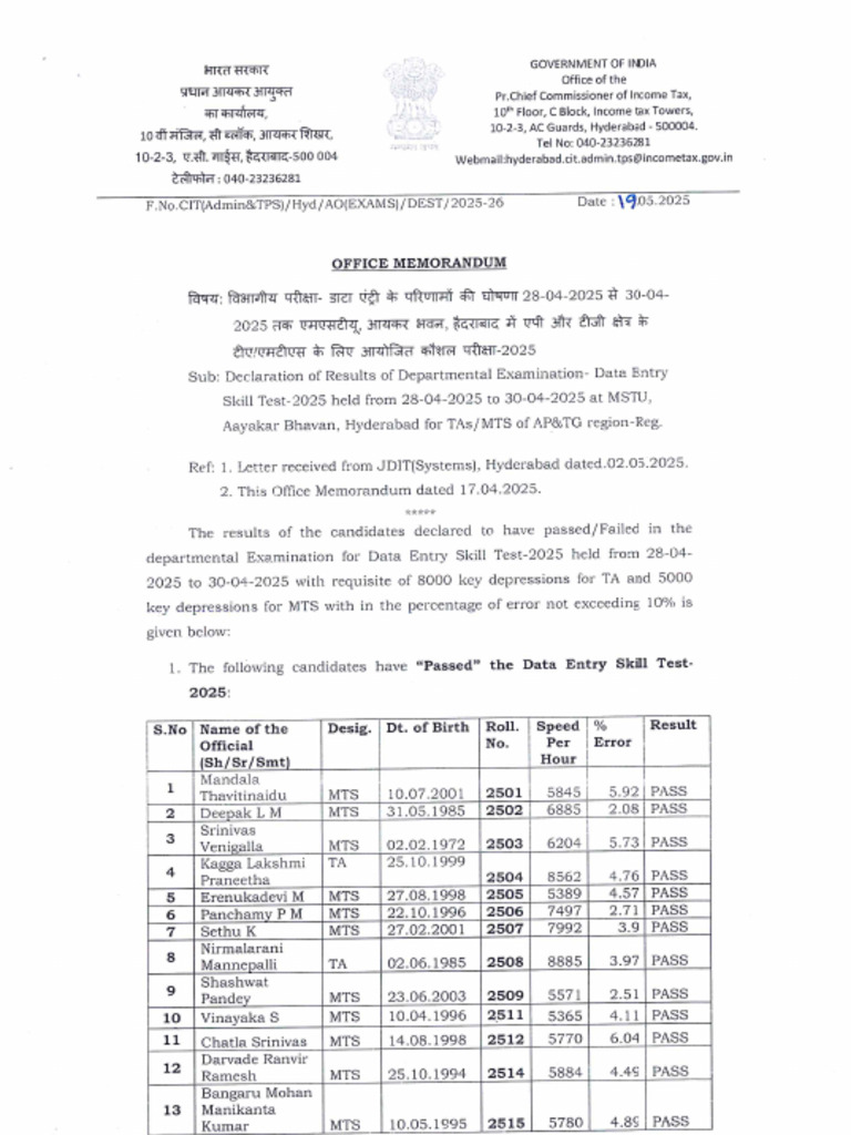 Dest Result 2025 PDF | PDF