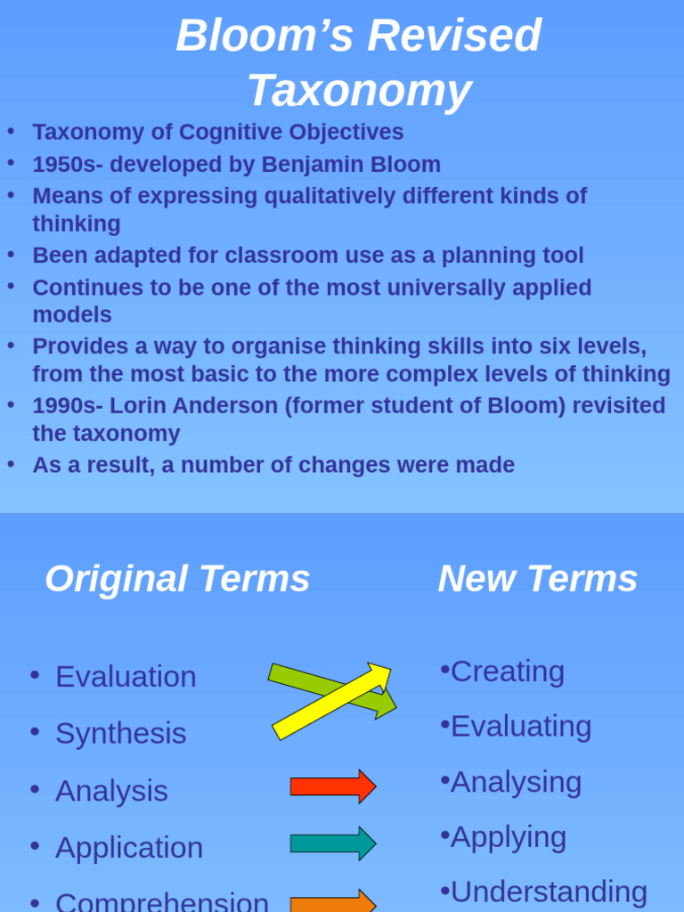 Bloom's Revised Taxonomy | PDF | Teachers | Evaluation