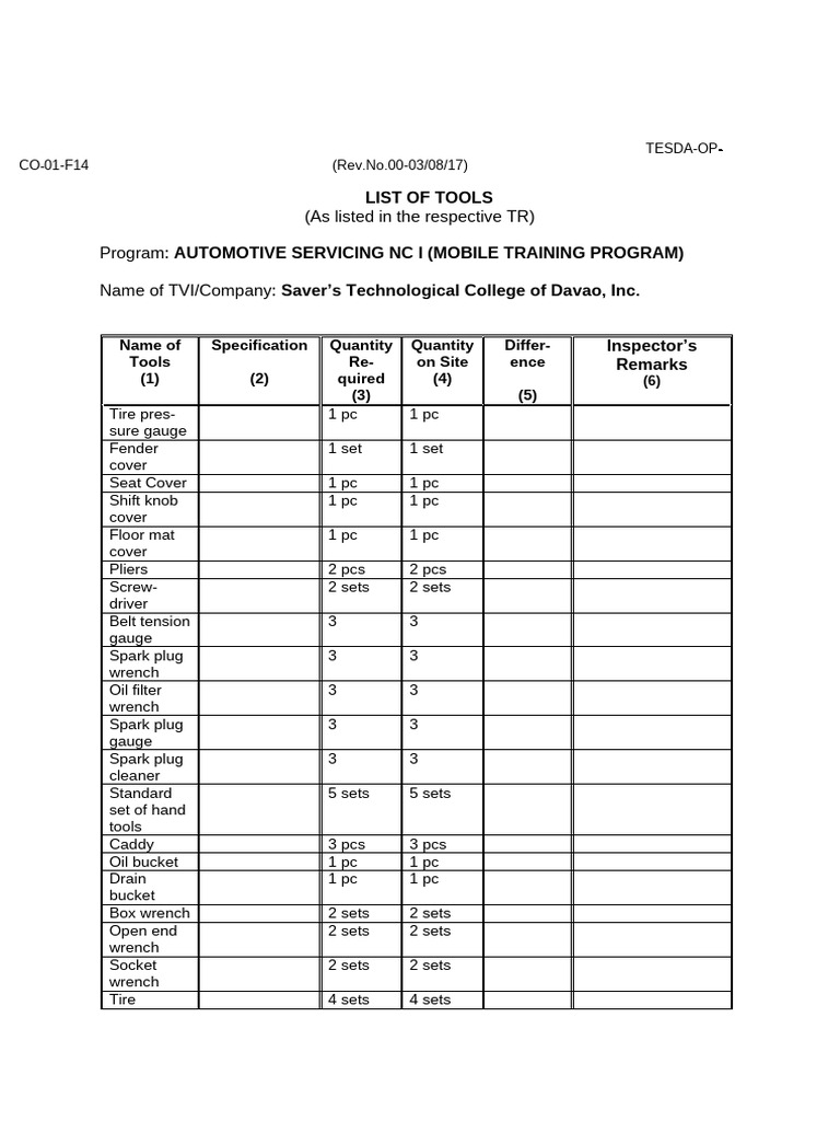 Tesda Op Co 01 F14 | PDF