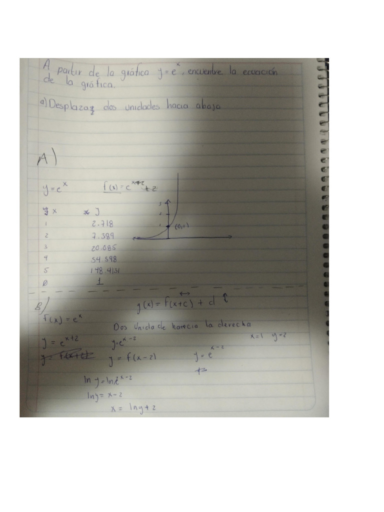 Ejercicio 3 Funcion Inversa | PDF