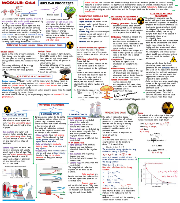 Nuclear Processes Module 44 | PDF | Radioactive Decay | Nuclear Physics
