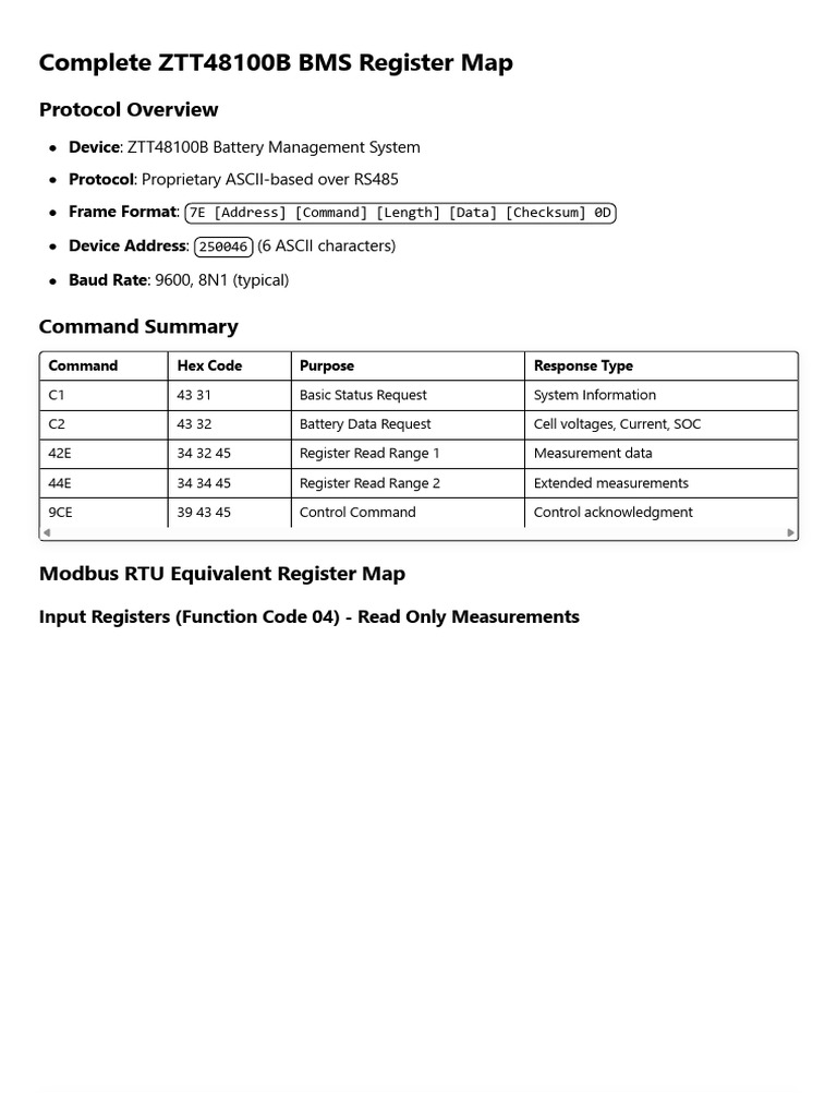 Complete ZTT48100B BMS Register Map | PDF | Electronics | Computer ...