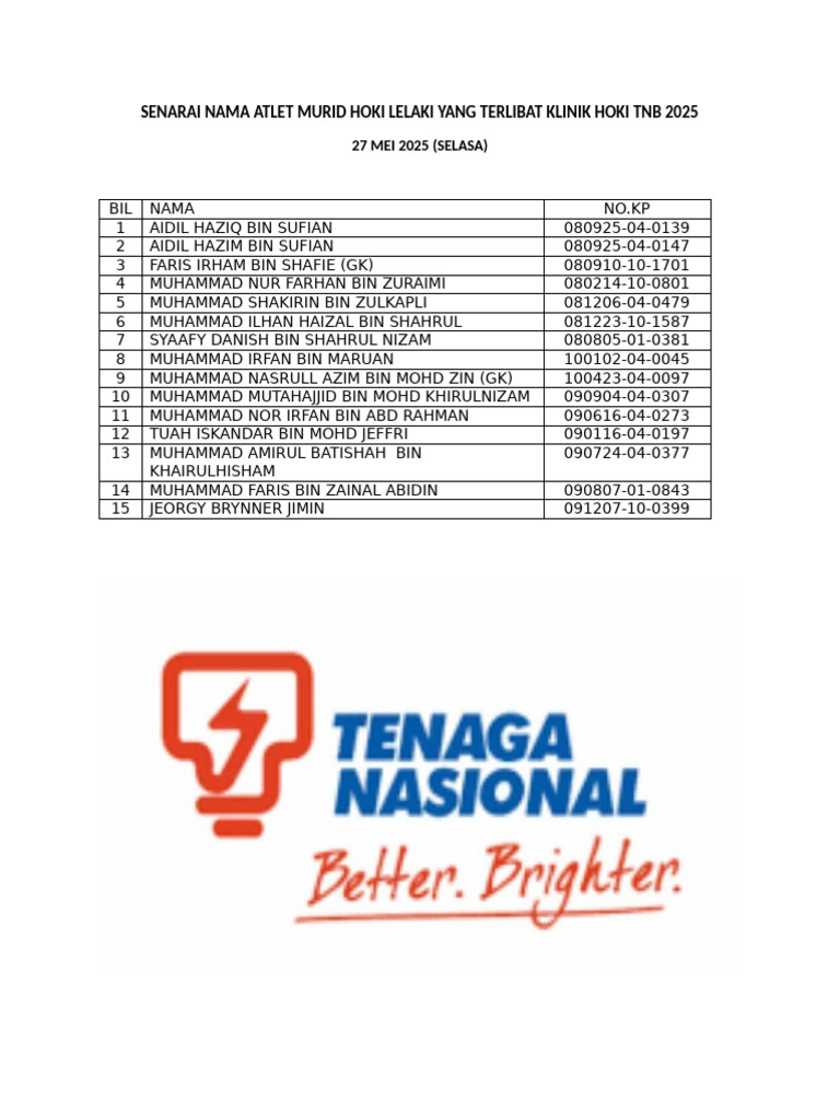 Klinik Hoki TNB Lelaki 2025 | PDF