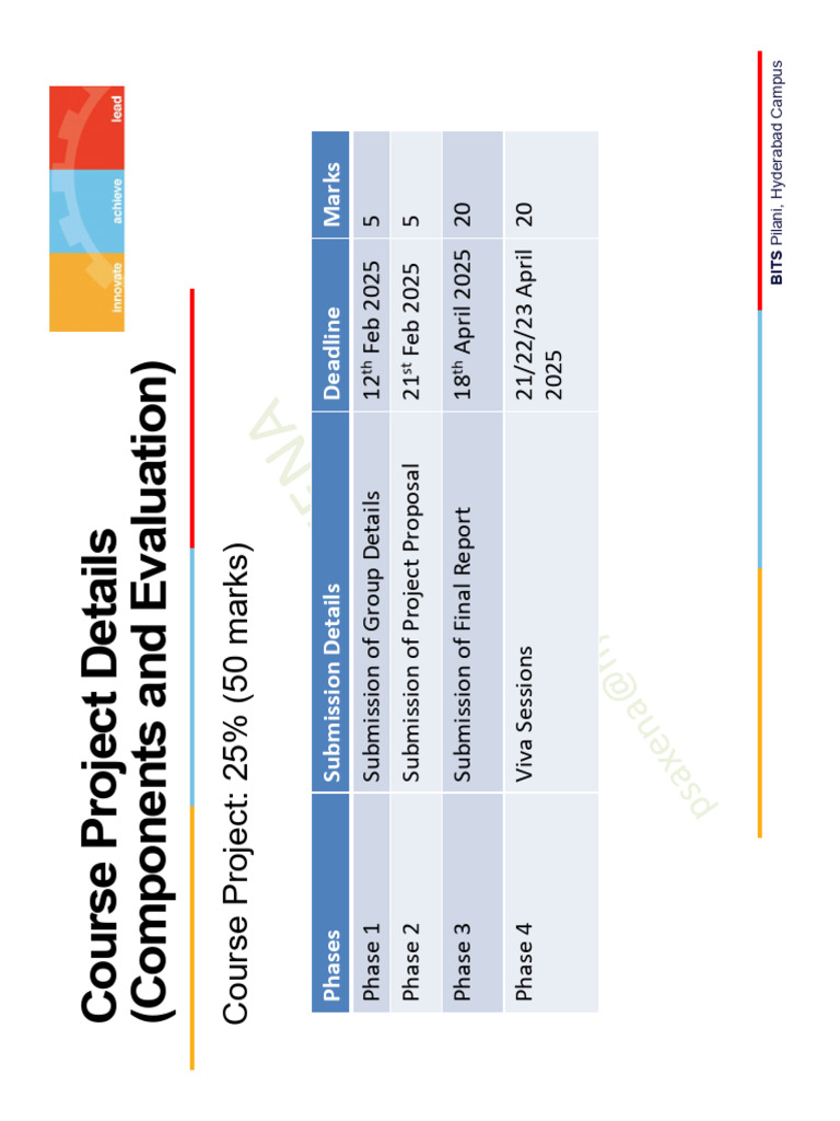 Project Phase3 | PDF