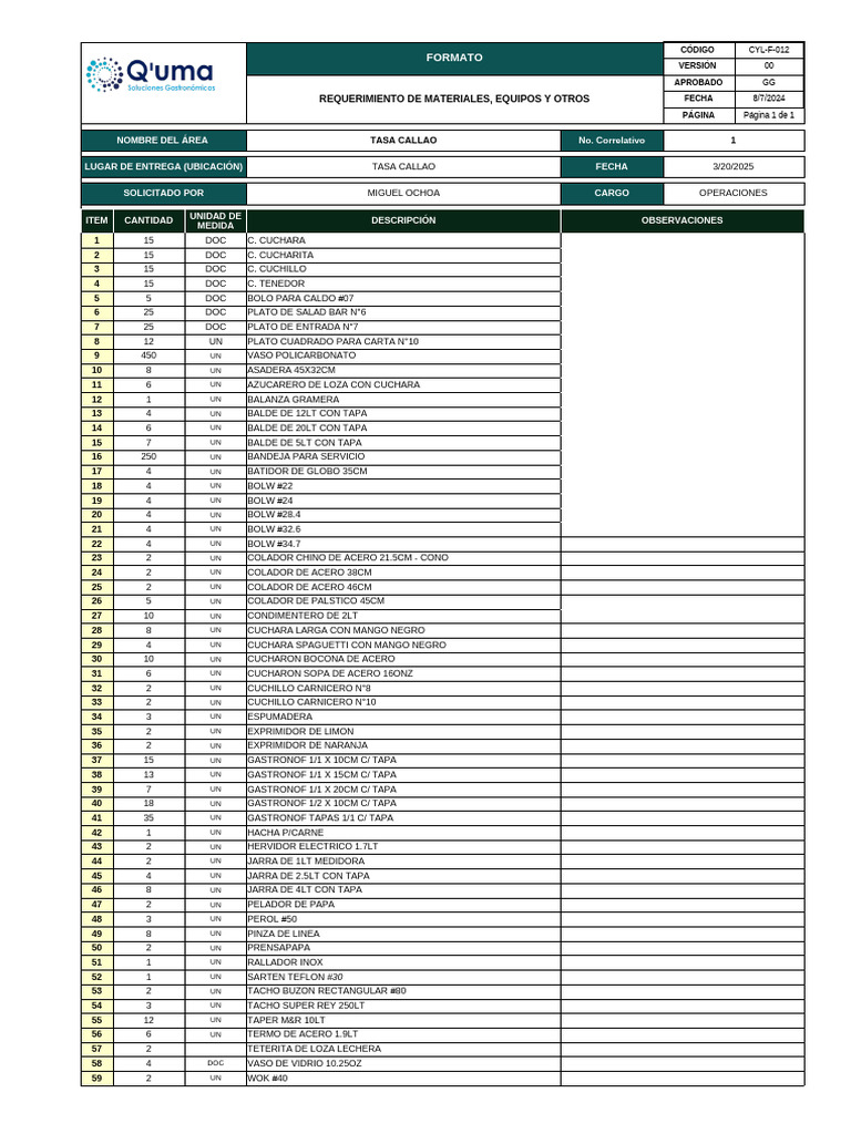 Requerimiento de Materiales y Equipos Tasa Callao | PDF | Diseño ...