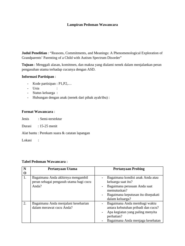 Lampiran Pedoman Wawancara | PDF
