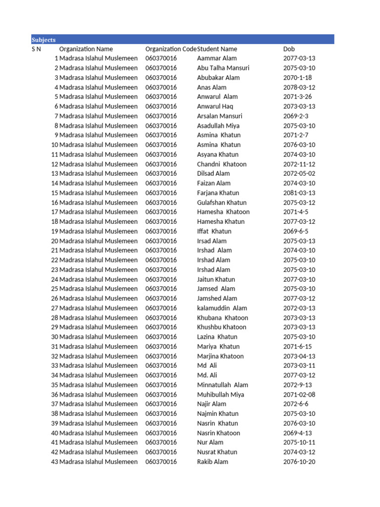 Markwise Result Report 20250602 | PDF