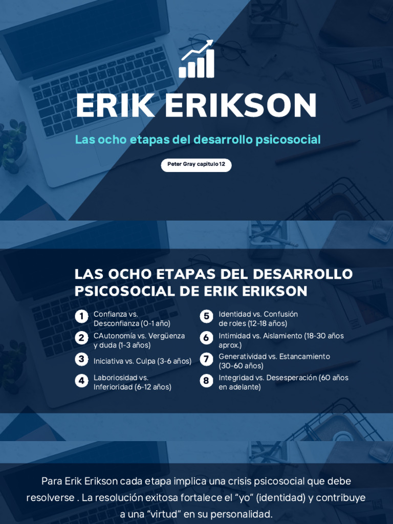 Presentacion Clase Erik Erikson | PDF | Autoeficacia | Adultos