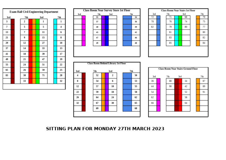 Sitting Plan | PDF