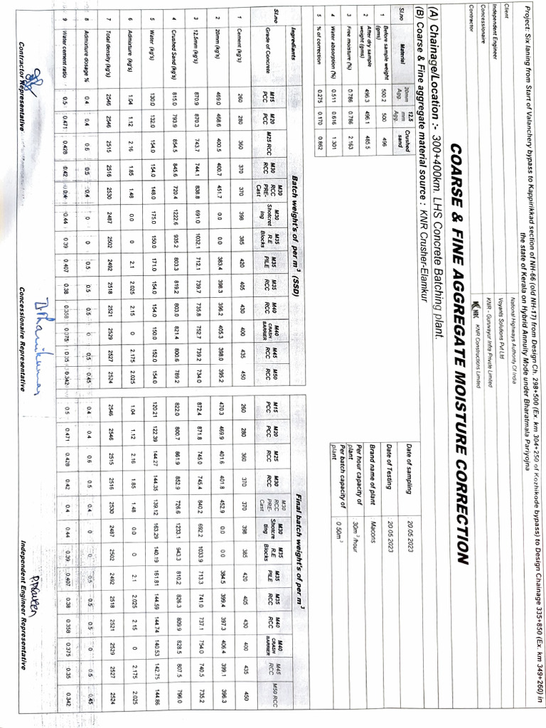 300+400 LHS | PDF | Concrete | Structural Engineering