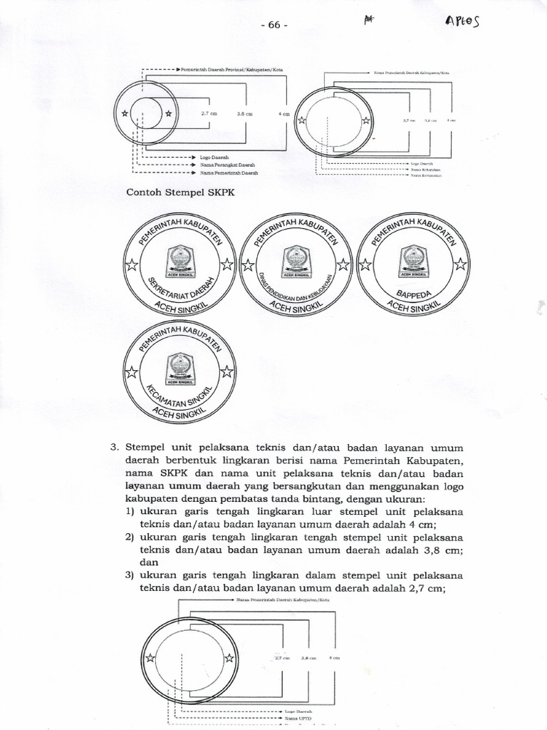 Aturan Cap Dinas 2025 | PDF
