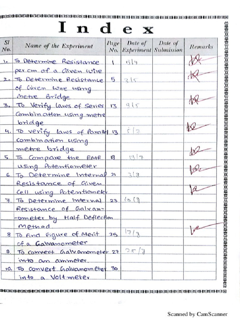 12th Physics Practical Notes | PDF