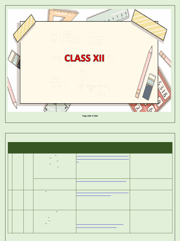 KVS SPLIT UP OF SYLLABUS 2024-25 (IV-V, VII To XII) | PDF | Physical ...