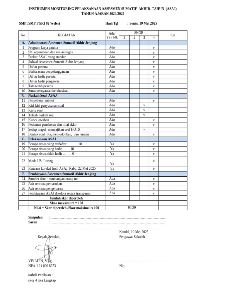 Inst. Monitoring Asaj 2025 (SMP Pgri 02 Weleri) | PDF