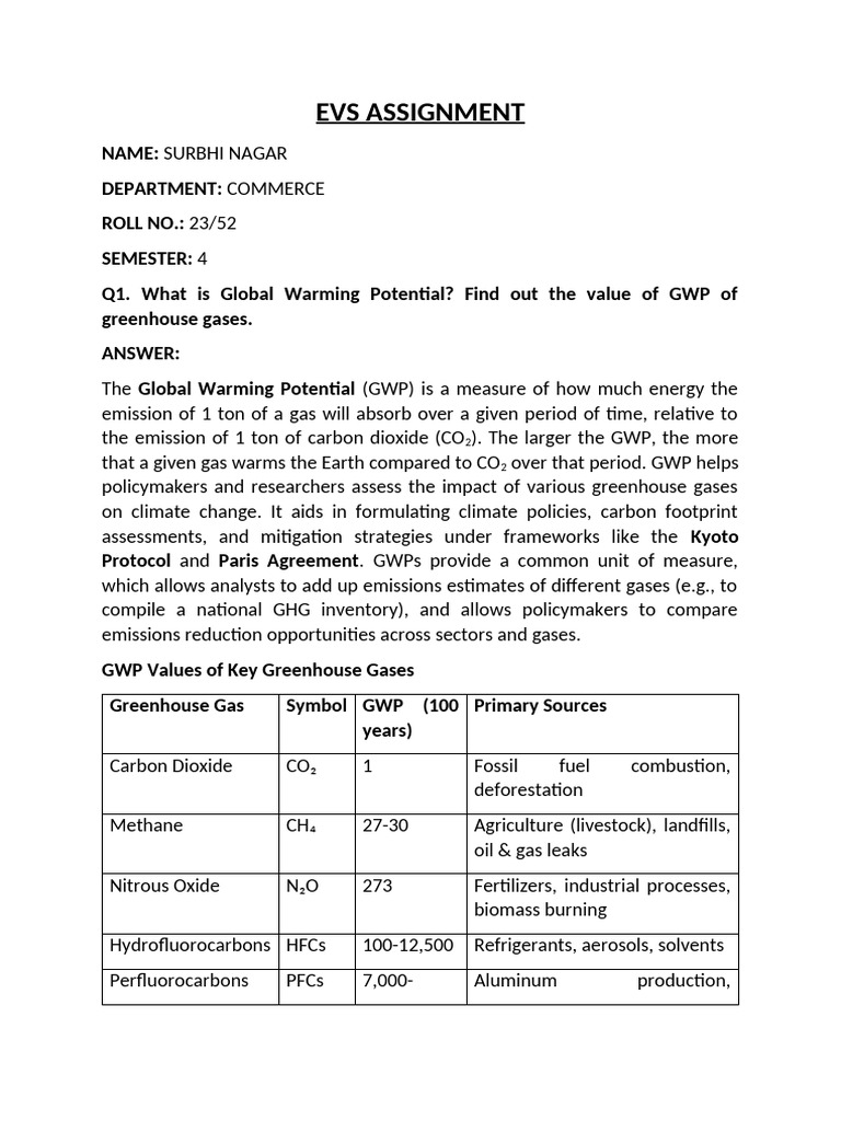 Evs Assignment | PDF