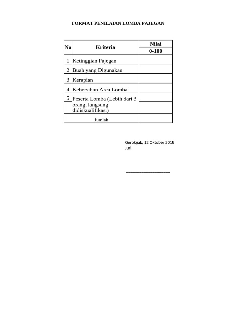 Format Penilaian Lomba Pajegan dan Canang | PDF