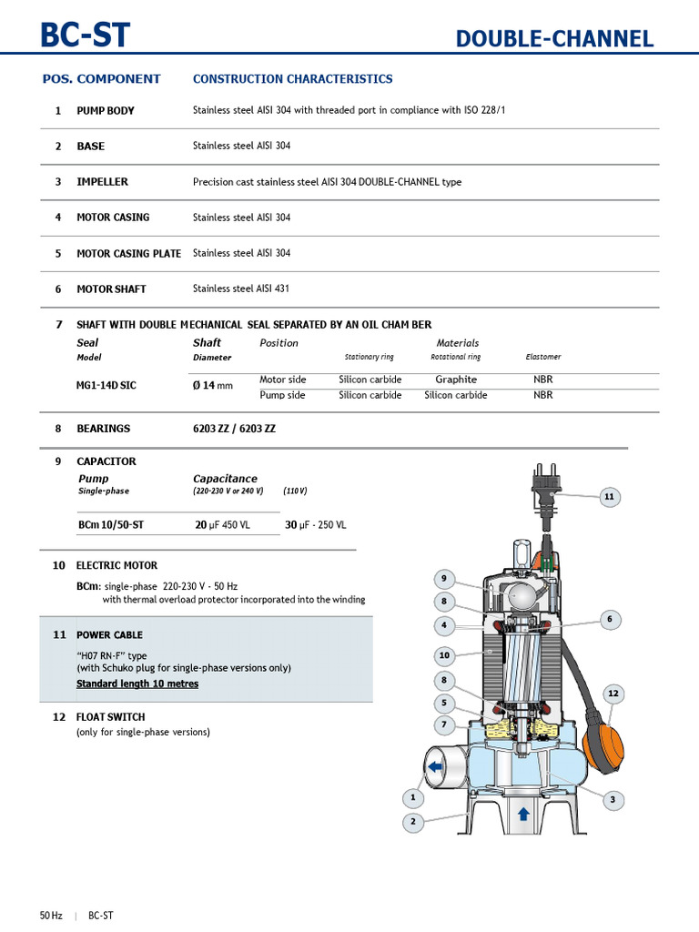 Double-Channel: Pos. Component Construction Characteristics | PDF