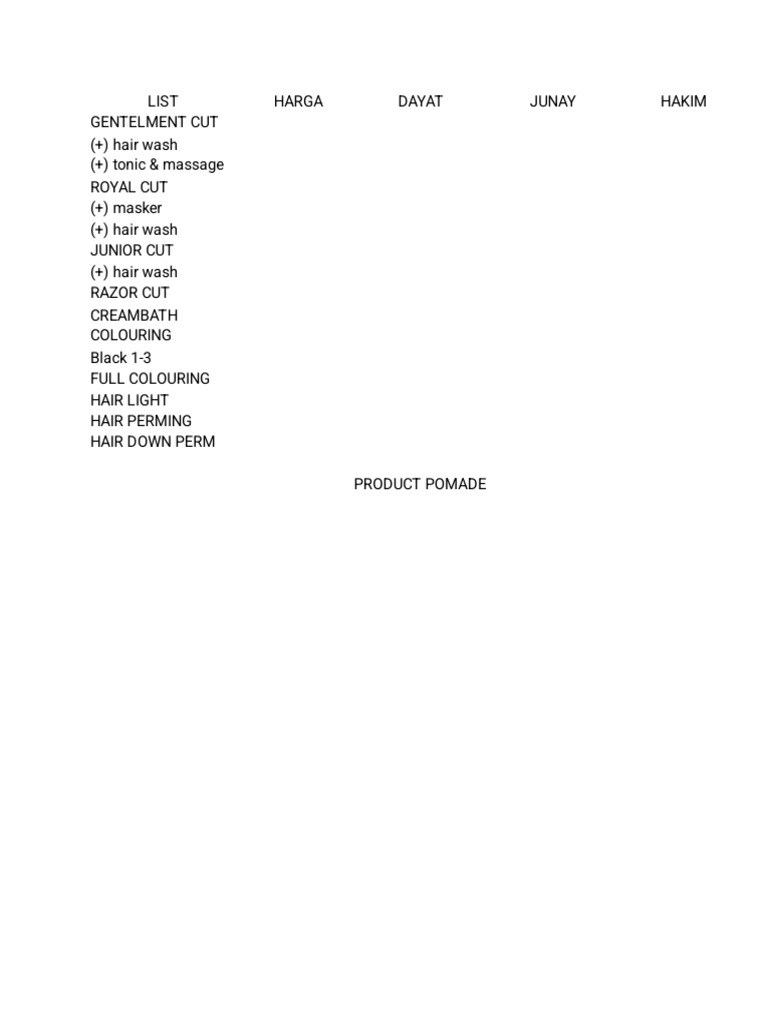 List Nama Salinan | PDF