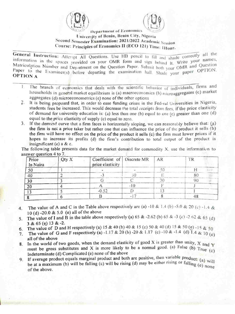Eco 121 Exams 2022-2023 | PDF