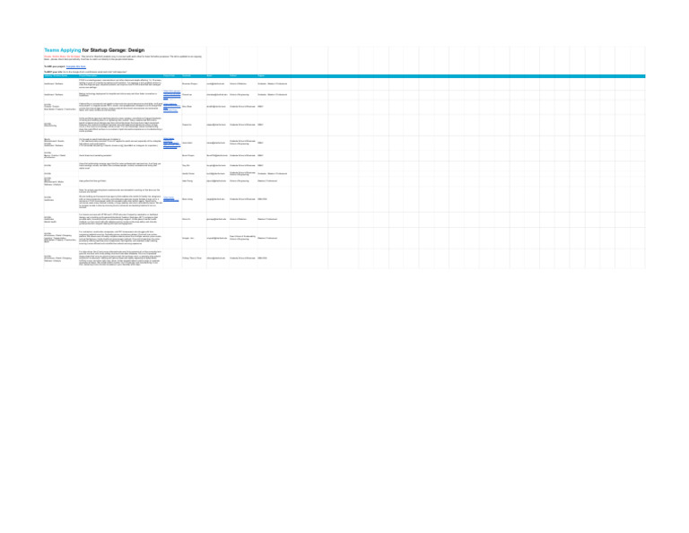 SUG Team Recruiting List (Autumn 2025) - Teams Applying For SUG | PDF | Health Care | Mental Health