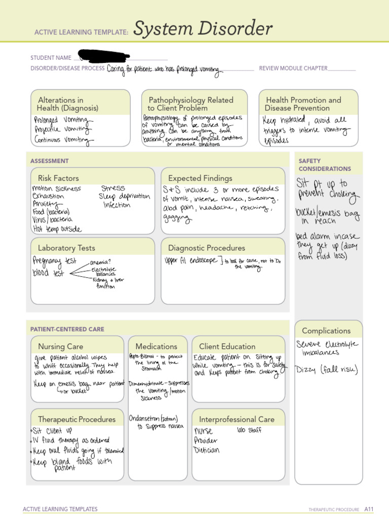 Electrolyte&Fluid Remed | PDF | Vomiting | Nausea